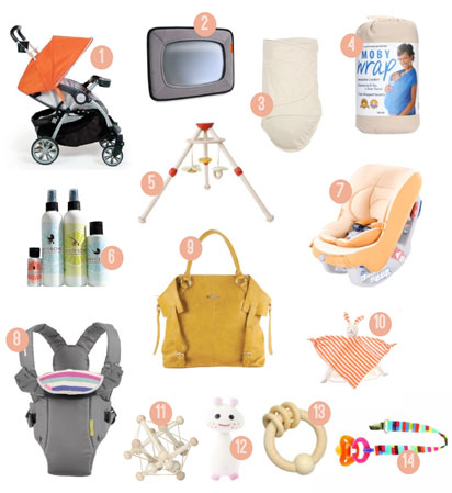 baby-gear-essentials - Design For Mankind